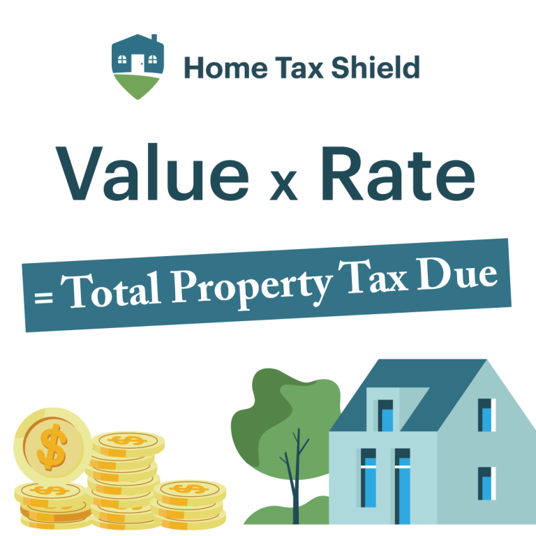 Guide: Texas Property Taxes 101 - Home Tax Shield