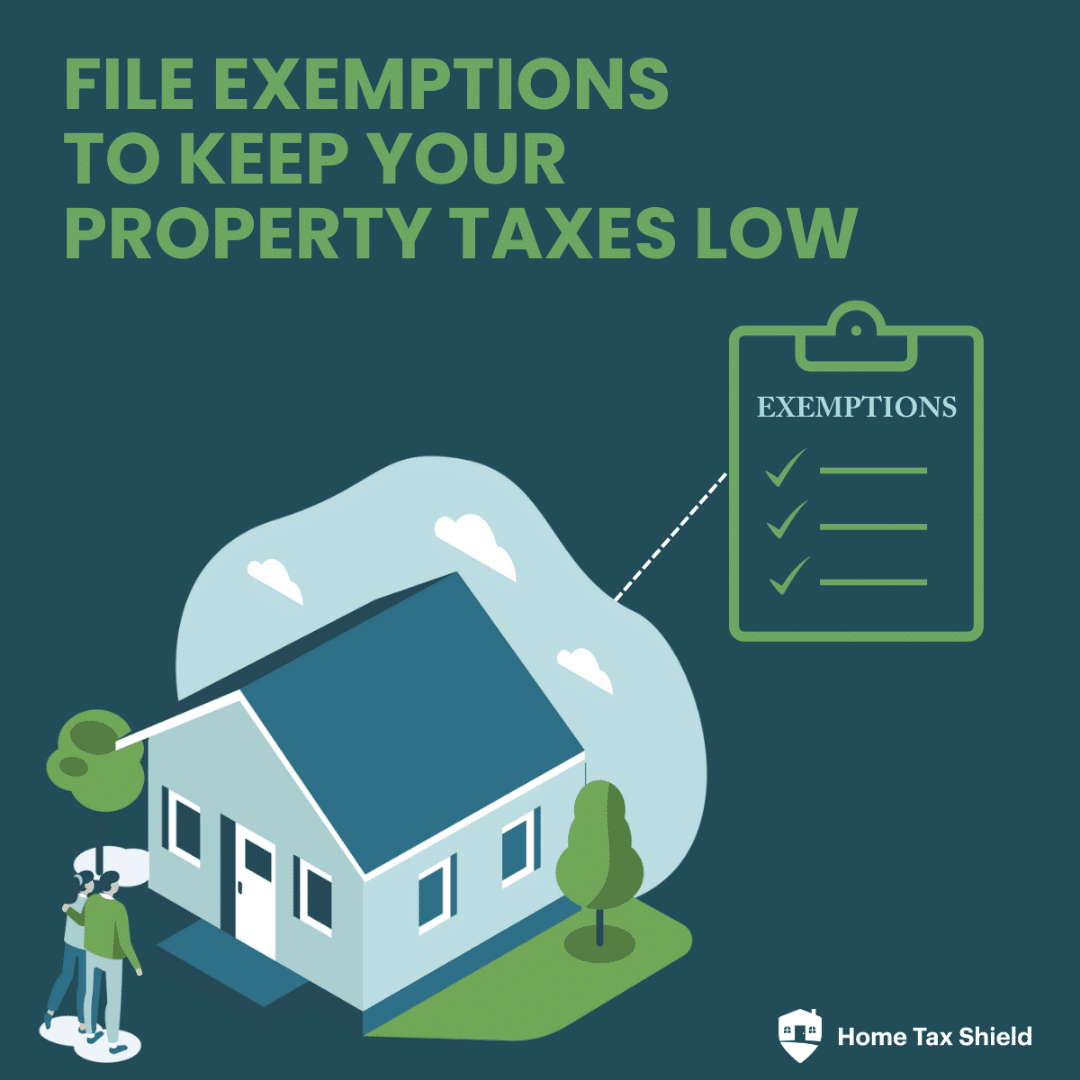 Guide: Exemptions - Home Tax Shield